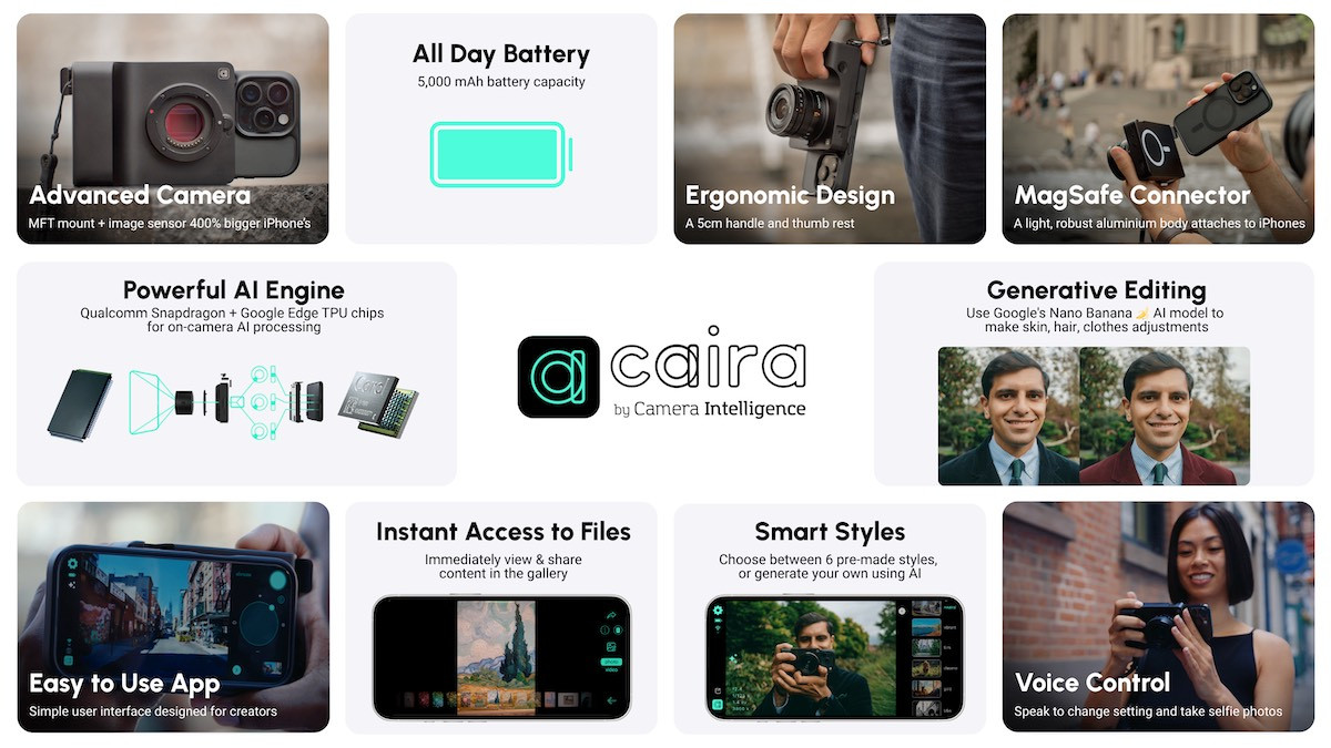 Caira - aparat Mikro Cztery Trzecie z Nano Banana na pokładzie | Fotopolis.pl